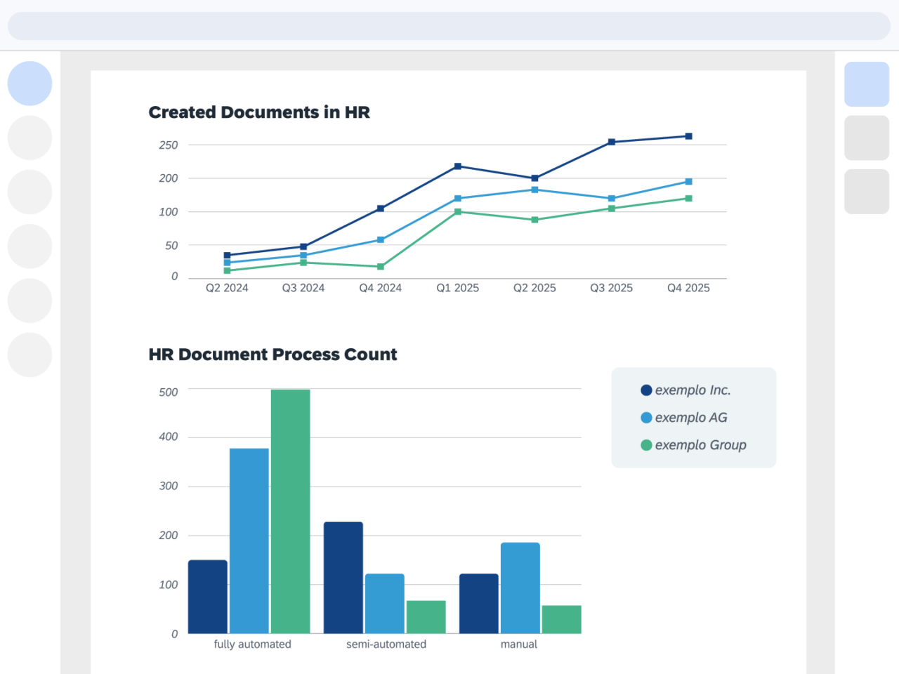 HR Document Box: Delivering Payroll Digitally